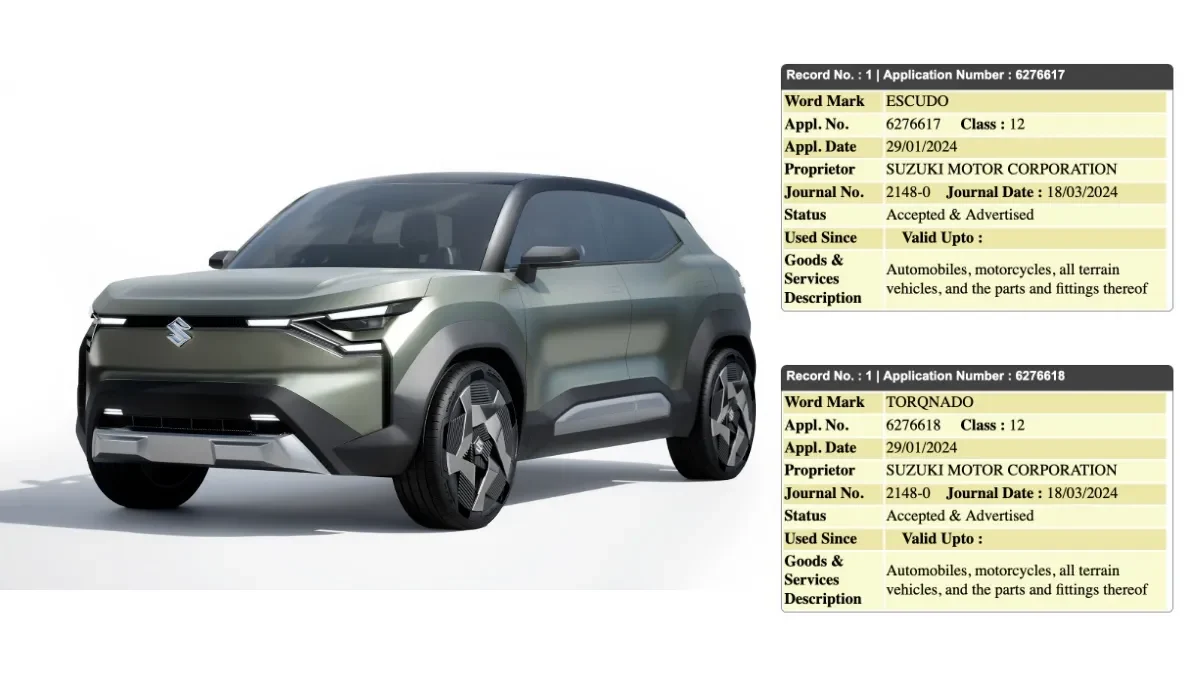 Maruti Suzuki Escudo 2025: Advanced SUV Features Revealed - Talkaaj